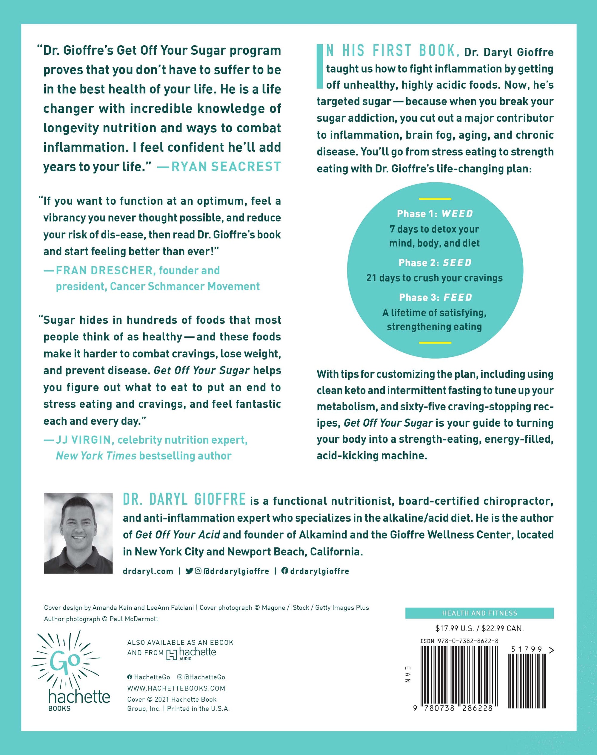 GET OFF YOUR SUGAR BOOK – Alkamind